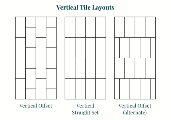Using a rectangular tile? Consider these vertical layouts. | Tile and ...